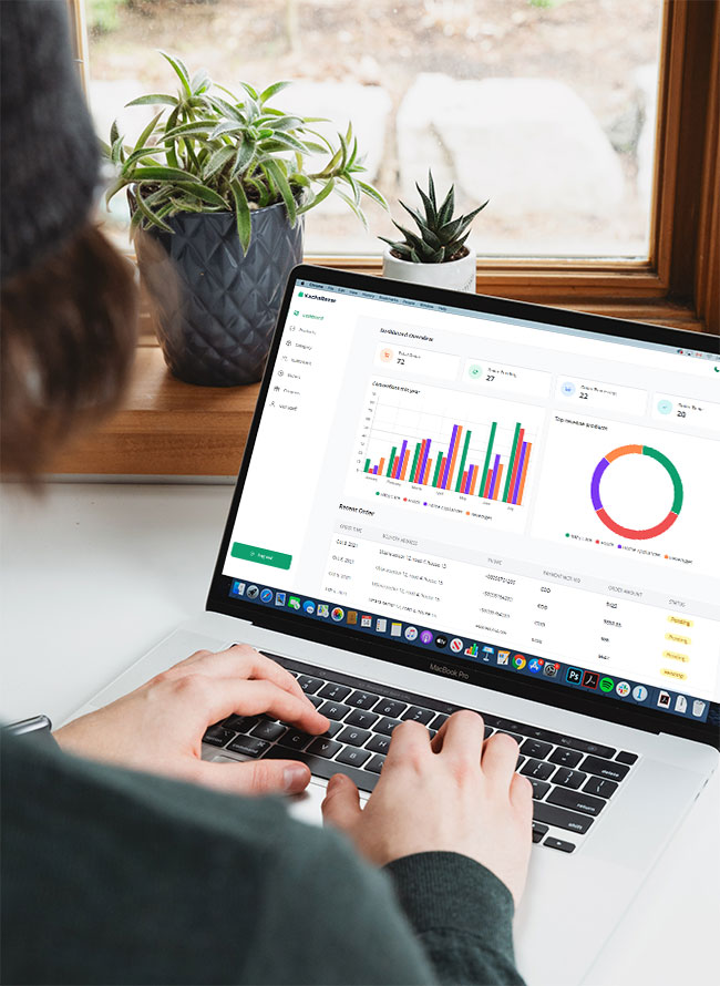 RFG India | Admin Dashboard